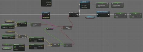 Im Having Trouble Limiting The Player Characters Movement Based On A