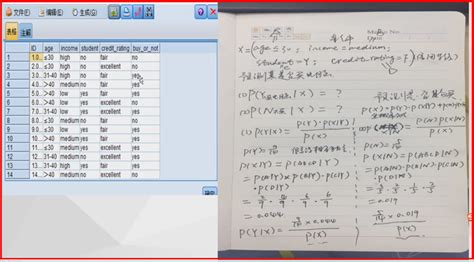 数学统计基础 概率论与数理统计 foremost 博客园