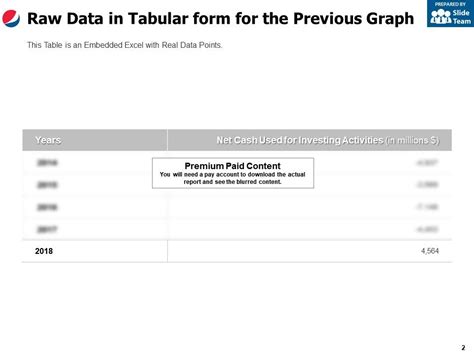 Operating Working Capital OWC Formula Calculator Amuletomania Com