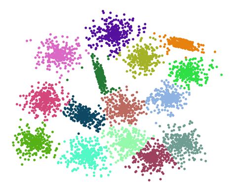 GitHub Salar MEP Orthogonal NMF Clustering And Resource Allocation Using Deterministic