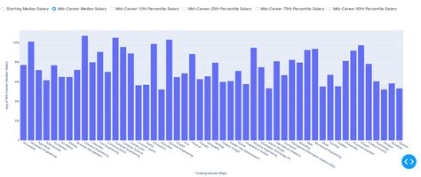 Hci Lab Lab Dashboard Md At Main Luxingzhi Hci Lab GitHub