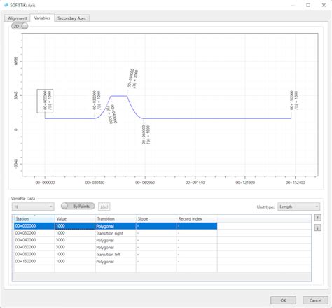Axis Dialog SOFiSTiK Bridge Infrastructure Modeler 2024