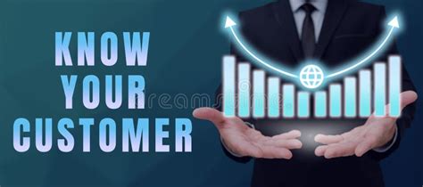 Text Caption Presenting Know Your Customer Business Overview Marketing
