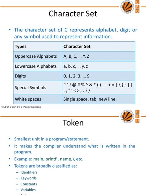 2lecture 1 Basics And Precedence Pdf Data Type C Programming