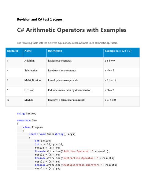 C Sharprevision And Ca Test 1 Scope Revision And Ca Test 1 Scope C Arithmetic Operators