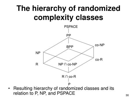 Ppt Complexity Theory In Practice Powerpoint Presentation Free Download Id7085062