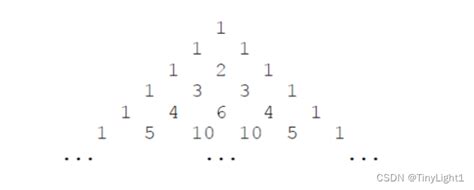 杨辉三角pythonpython杨辉三角形代码 Csdn博客