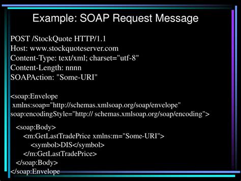PPT Understanding SOAP Simple Object Access Protocol PowerPoint Presentation ID