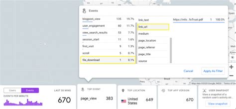 Tagging App Web Events 3 Tips From Senior Analytics Consultant