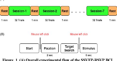 Figure 1 From Fuzzy Entropy Based Complexity Analysis For Target