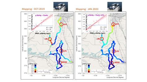High Resolution Temporal And Spatial Mapping Of Mercury And Methylmercury In Surface Waters