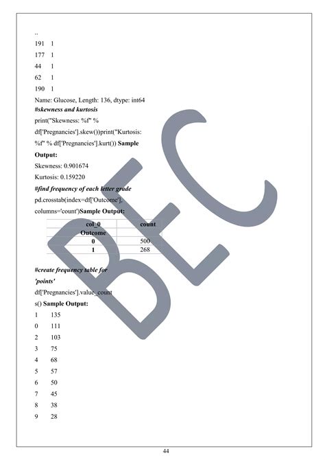 ds lab manual pdf