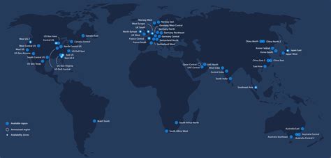 Azure Network Map