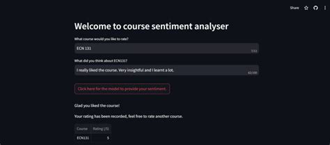 Machinelearning Sentimentanalysis Naturallanguageprocessing Nlp Webapp Streamlit Adedeji