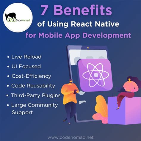React Reactnative Reactnativedevelopers React Reactdeveloper Mobileapp Appdevelopment