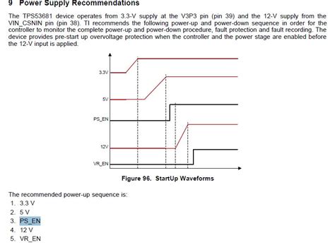 TPS53681 What Is PS EN Power In TPS53681RSBT Data Sheet Power Management Forum Power