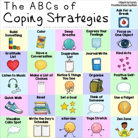15 Strategies To Help Build Self Regulation Skills Artofit