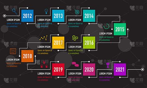 项目时间表信息图，10年概述，时间表，里程碑和成就