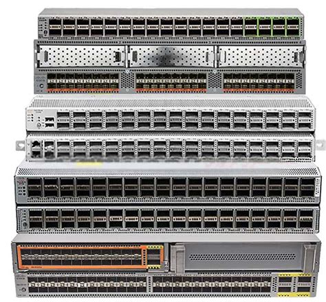 Cisco Nexus Switches Nexus Switch Best Prices Dubai