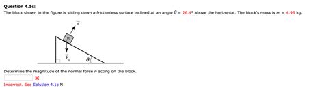 Solved Question Is The Block Shown In The Figure Is Sliding Chegg