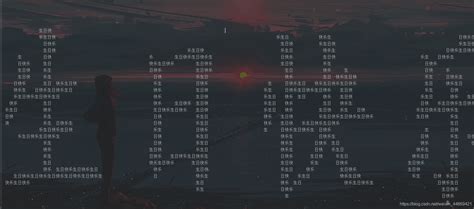 Java祝福生日快乐小程序用java编写生日祝福 Csdn博客