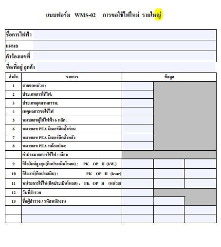 แบบฟอร์มการขอใช้ไฟใหม่ รายใหญ่ Wms 02 Odoo Openerp Thailand Org