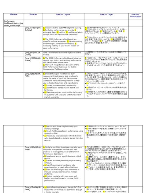 Audio Script Template Pdf
