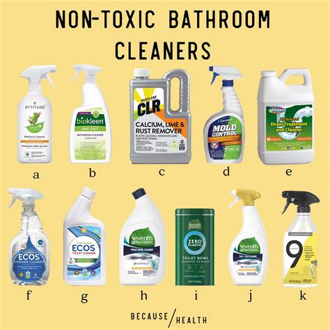 Non Toxic Bathroom Cleaners Artofit