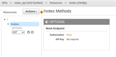 Let S Create A REST API With AWS Lambda API Gateway And DynamoDB