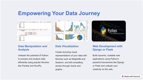 The Power Of Python Programmingpptx Programming Languages Computing