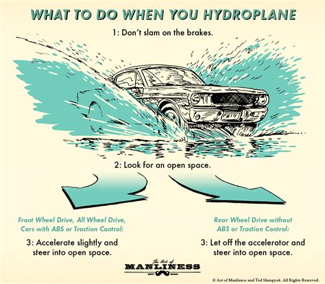 What To Do When You Hydroplane While Driving The Art Of Manliness