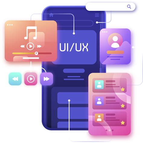 Lean Uxui Blogs Perficient