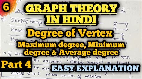 Degree Of A Vertex In Graphpart 4 Maximum Edges Graph Theory Discrete Maths Lecture