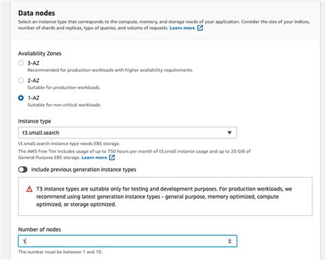 Analyze AWS WAF Log Using Amazons Elasticsearch Service WafCharm