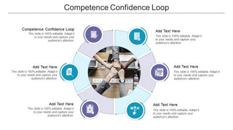 Competence Confidence Curve PowerPoint Presentation And Slides SlideTeam