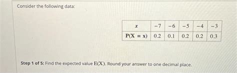 Consider The Following Data Step Of Find The Chegg