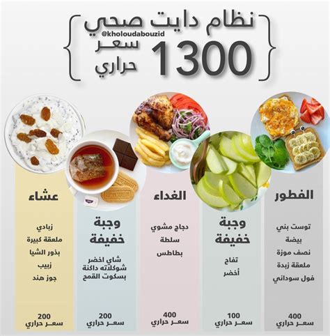 نظام غذائي صحي يومي لإنقاص الوزن