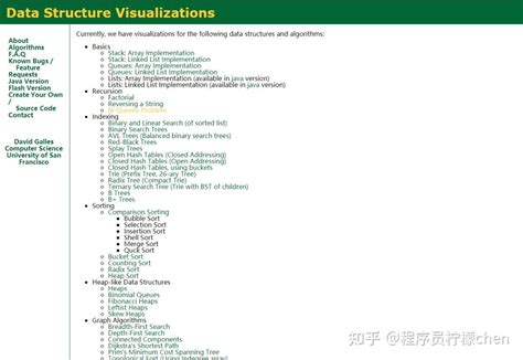 数据结构算法初学者，如何正确刷leetcode？手把手编程经验！ 知乎
