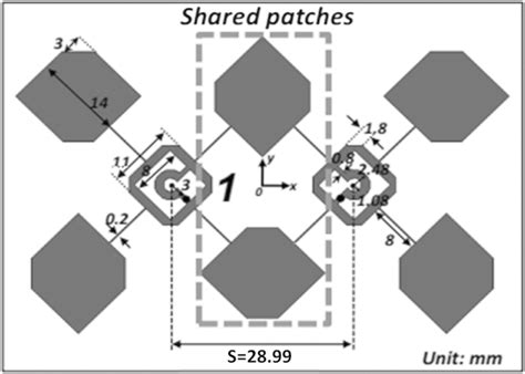 The Proposed Cp Radiation Elements Cp Circularly Polarized Download Scientific Diagram