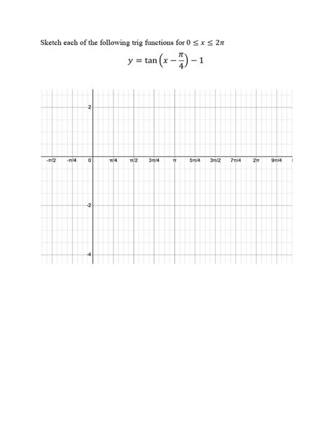 Graphing Trigonometric Functions Removed Pdf
