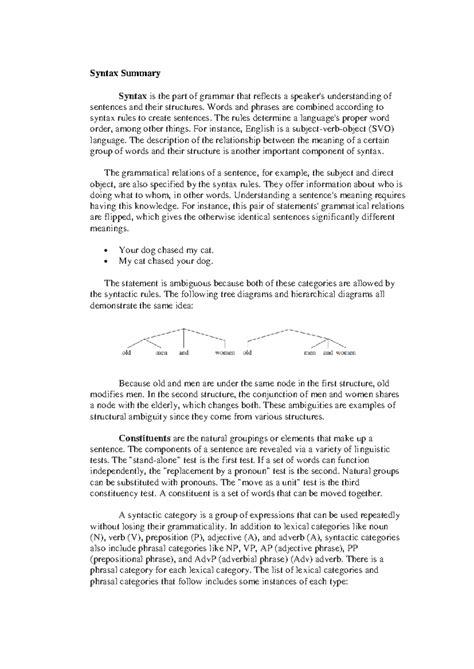 Syntax Summary An Introduction To Language Syntax Summary Syntax Is
