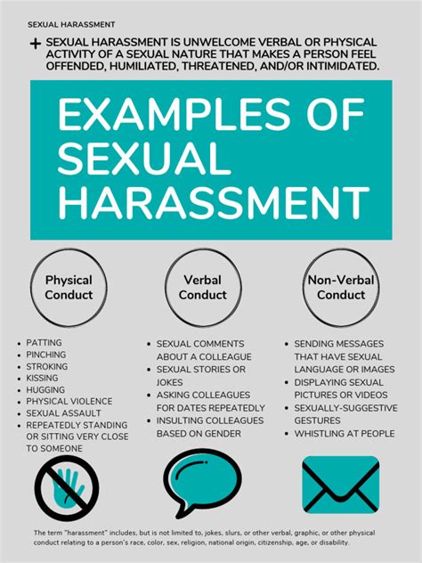 Understanding Sexual Harassment Examples Pdf Harassment Sexual