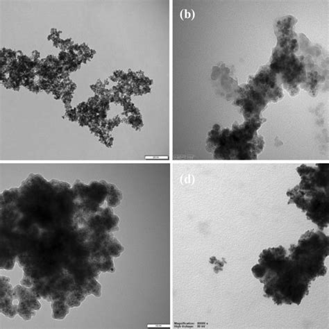 Ftir Spectrum Of Fe3o4 Fe3o4sio2 Fe3o4sio2aptes And Download