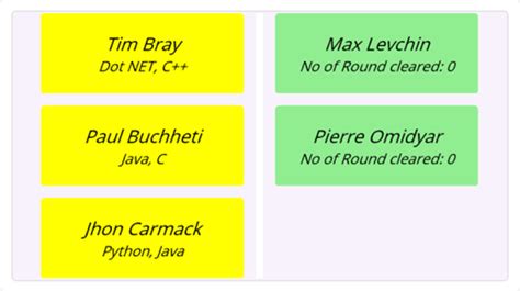 Introducing The New Net Maui Kanban Board