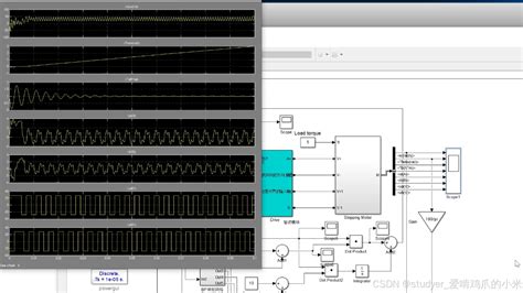 matlab 步进电机bp神经网络控制 csdn博客