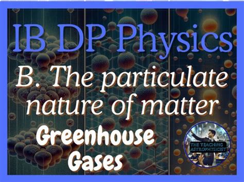 IB DP Physics 2023 Syllabus Unit B The Particulate Nature Of Matter B 2 Greenhouse Gases