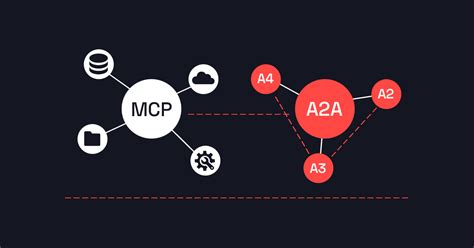 Mcp Vs A2a Key Differences For Ai Agent Protocols