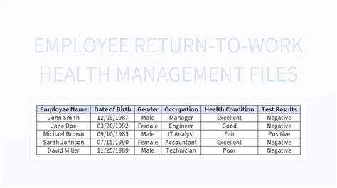 Employee Return To Work Health Management Files Excel Template And
