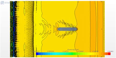 Need Help For My Star Ccm Ship Simulation Researchgate