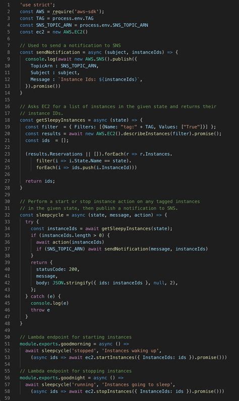 Using Lambdas To Start Stop Ec2 Instances By Dave Macdonald Medium